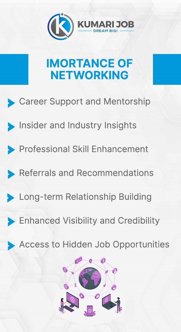 Effective Networking Techniques: Land In Your Dream Job
